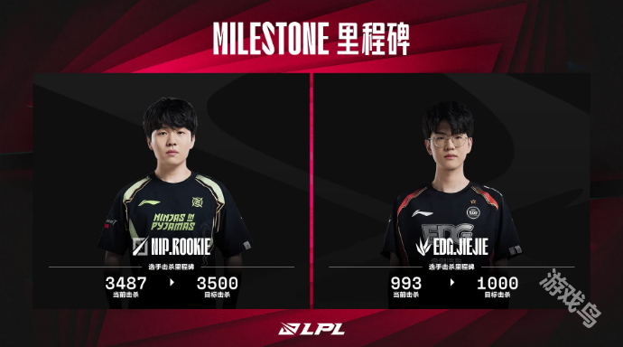 7月16日LPL数据里程碑预告 - 游戏鸟
